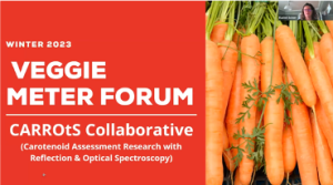 活用事例｜【公式】野菜摂取量評価装置：ベジメータ® （光学皮膚カロテノイド量測定装置）